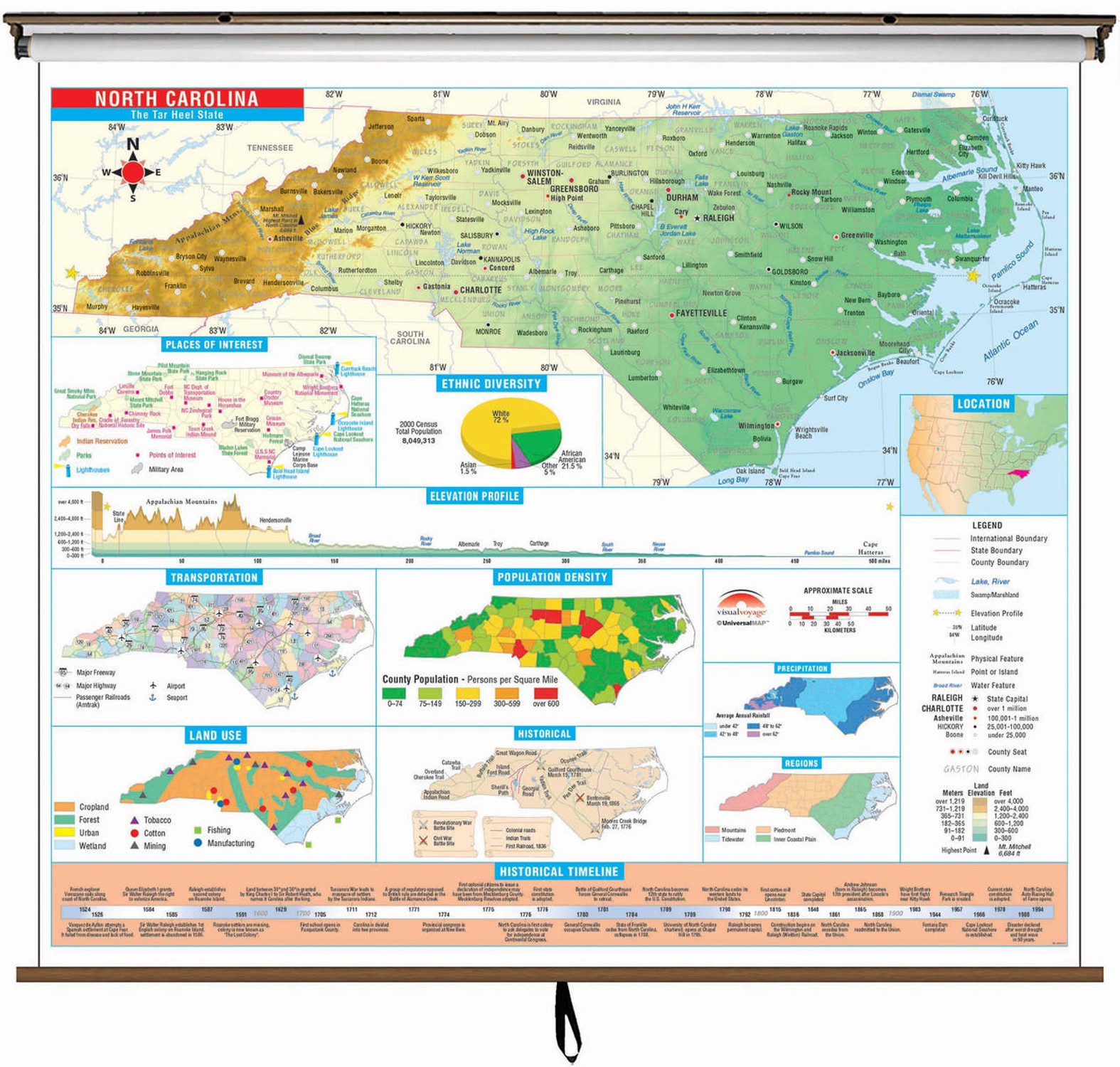 Tuesday, July 8 – Stuck in NC